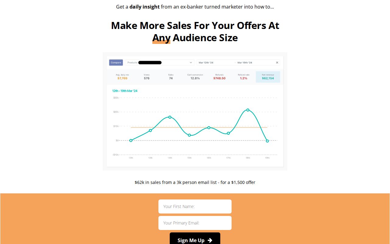 The Leveraged Creator